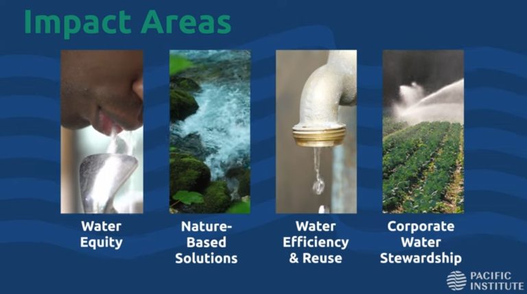 Our Work - Pacific Institute